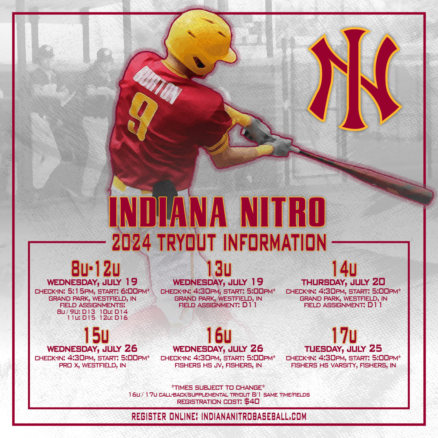 NITRO 15U GOLD WIN INDIANA JUNE GAMES CHAMPIONSHIP! – Indiana Nitro