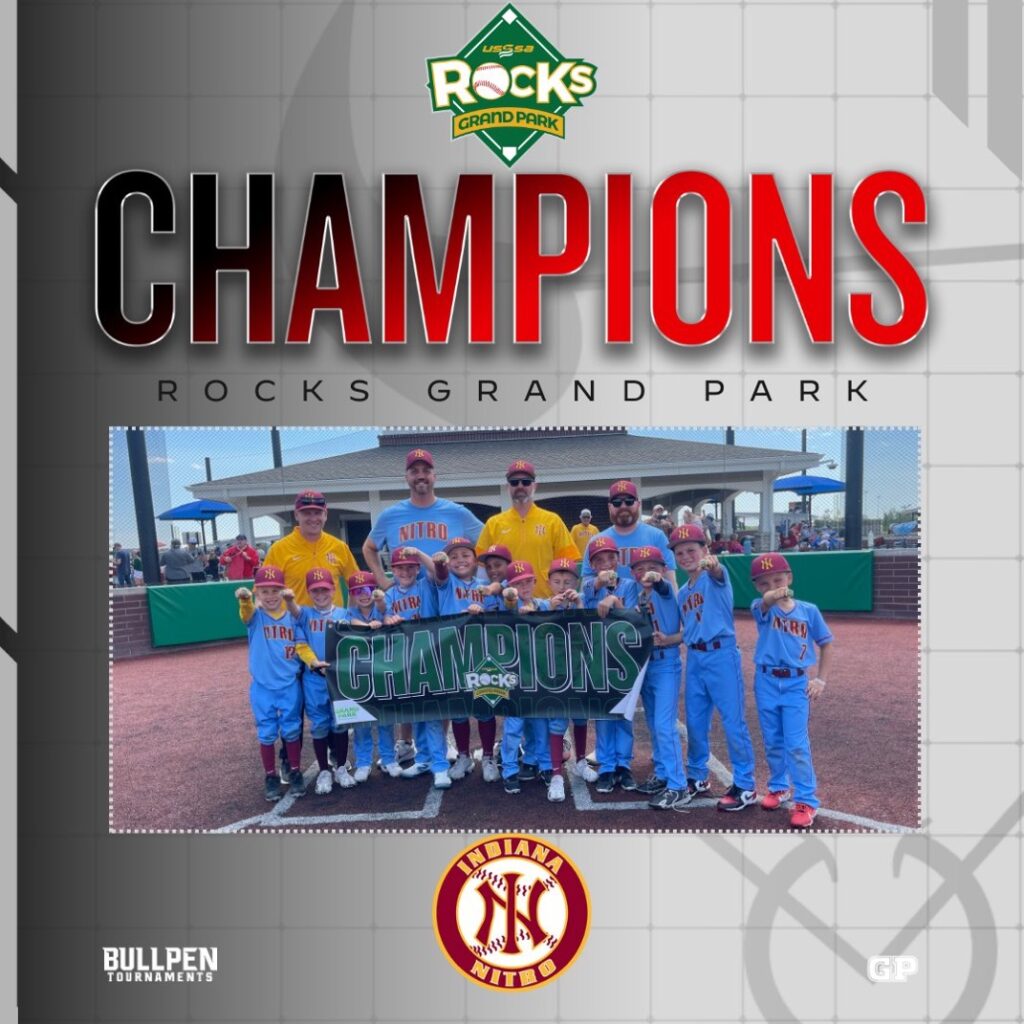 UPDATE!!! 2025 Indiana Nitro Tryout Information – Indiana Nitro